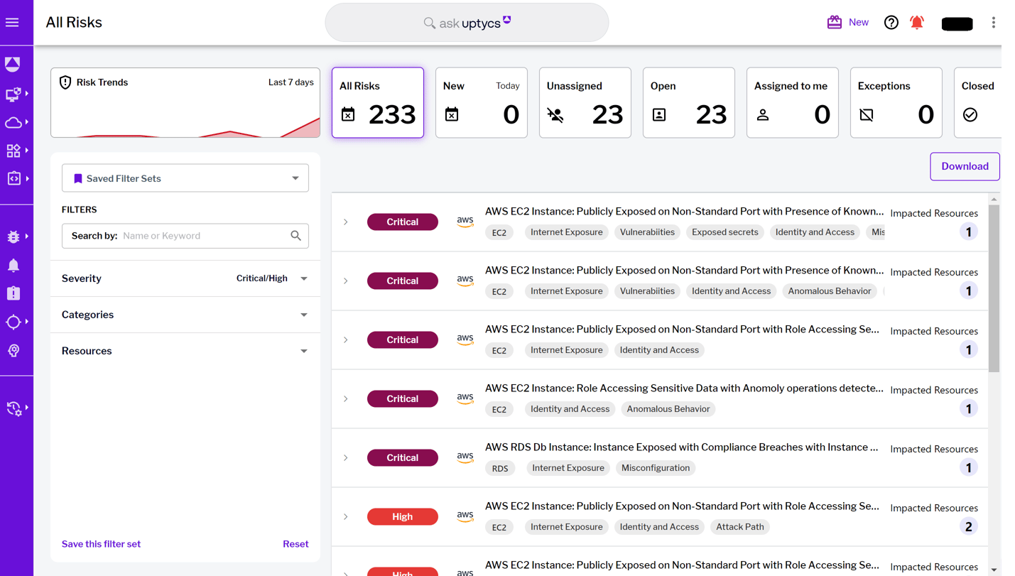 Manage Cloud Computing And Aws Security Uptycs Risk Prioritization