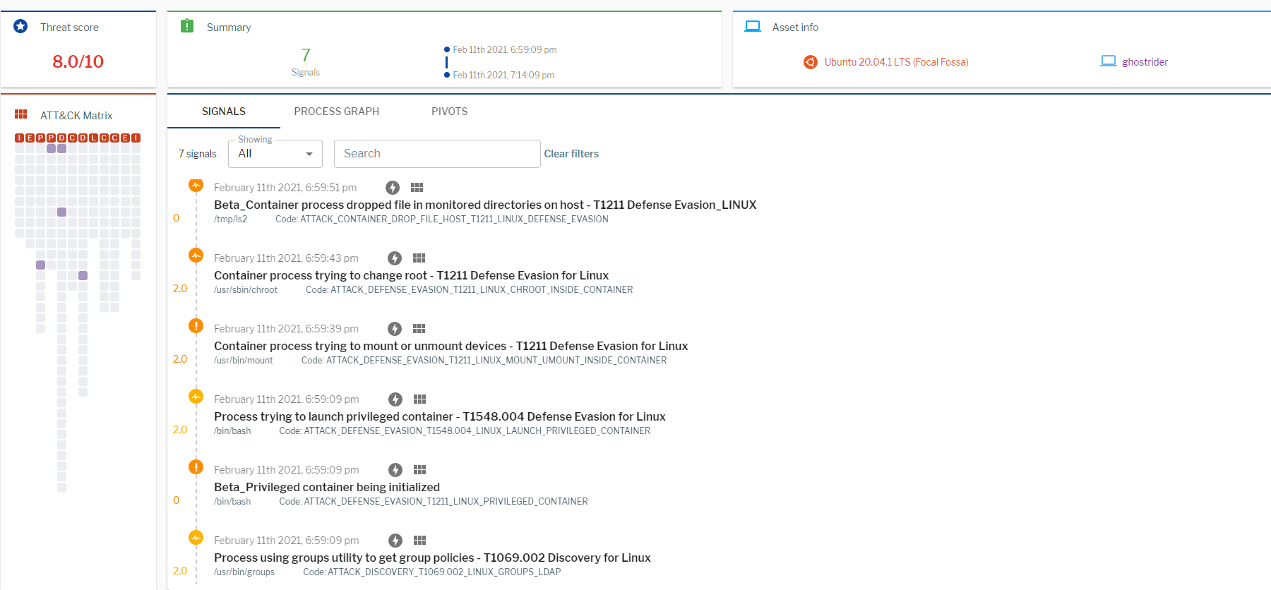 Detecting Docker Escapes Using Osquery & Uptycs