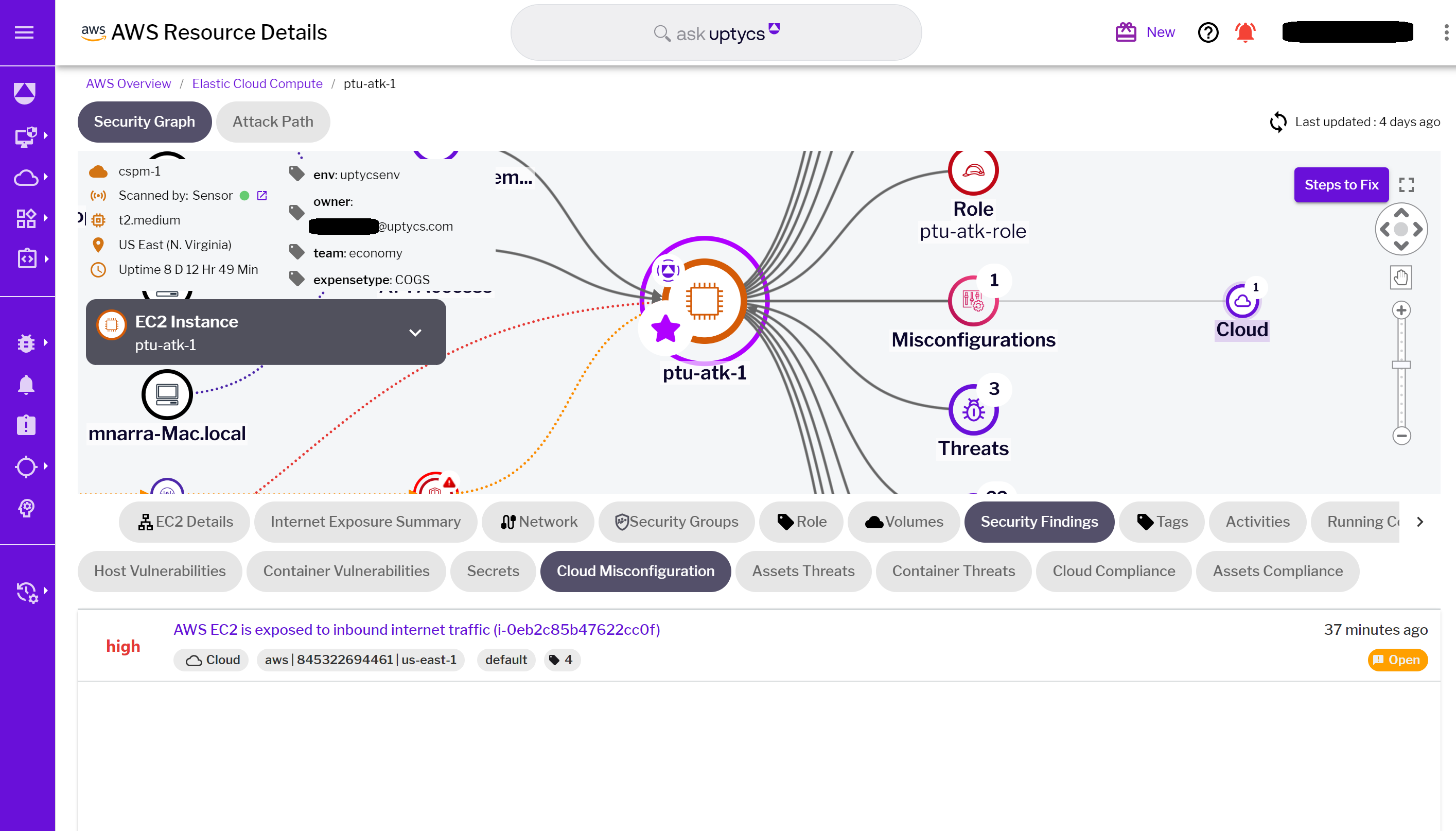 Mastering Cloud Security: Uptycs Security Graph for Compliance
