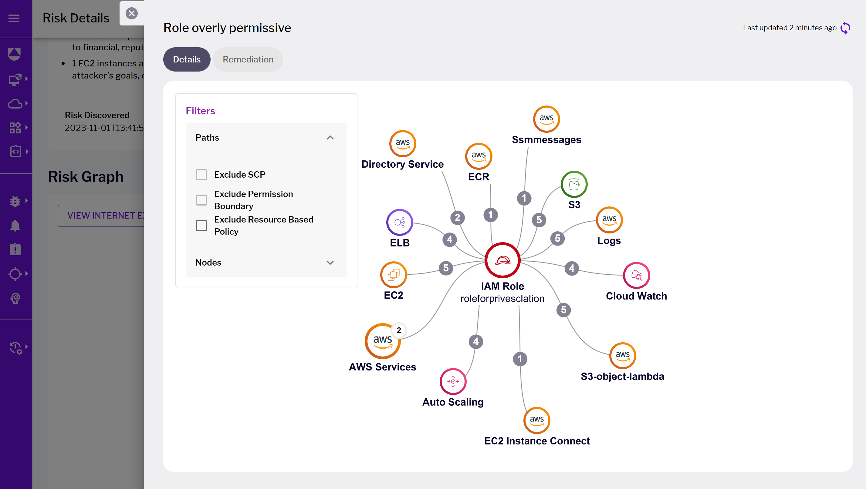 Manage Cloud Computing & AWS Security: Uptycs Risk Prioritization