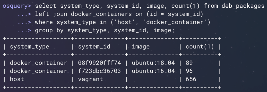 Get Started Using Osquery For Container Security