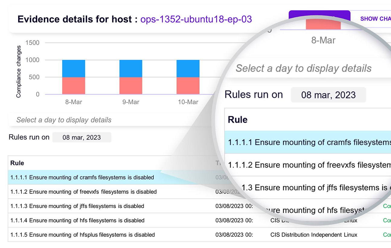 Uptycs Cloud Workload Protection Platform
