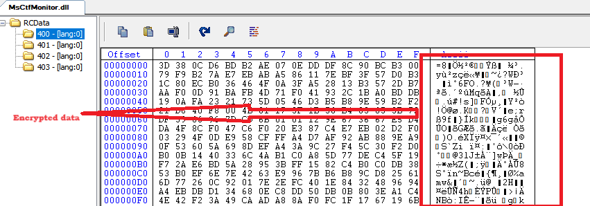 QuasarRAT's Dual DLL Sideloading Technique