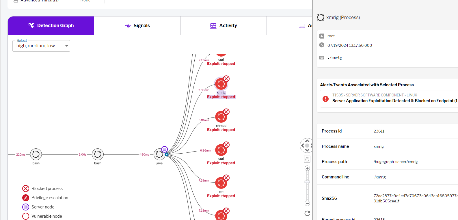 Critical Apache HugeGraph-Server Vulnerability
