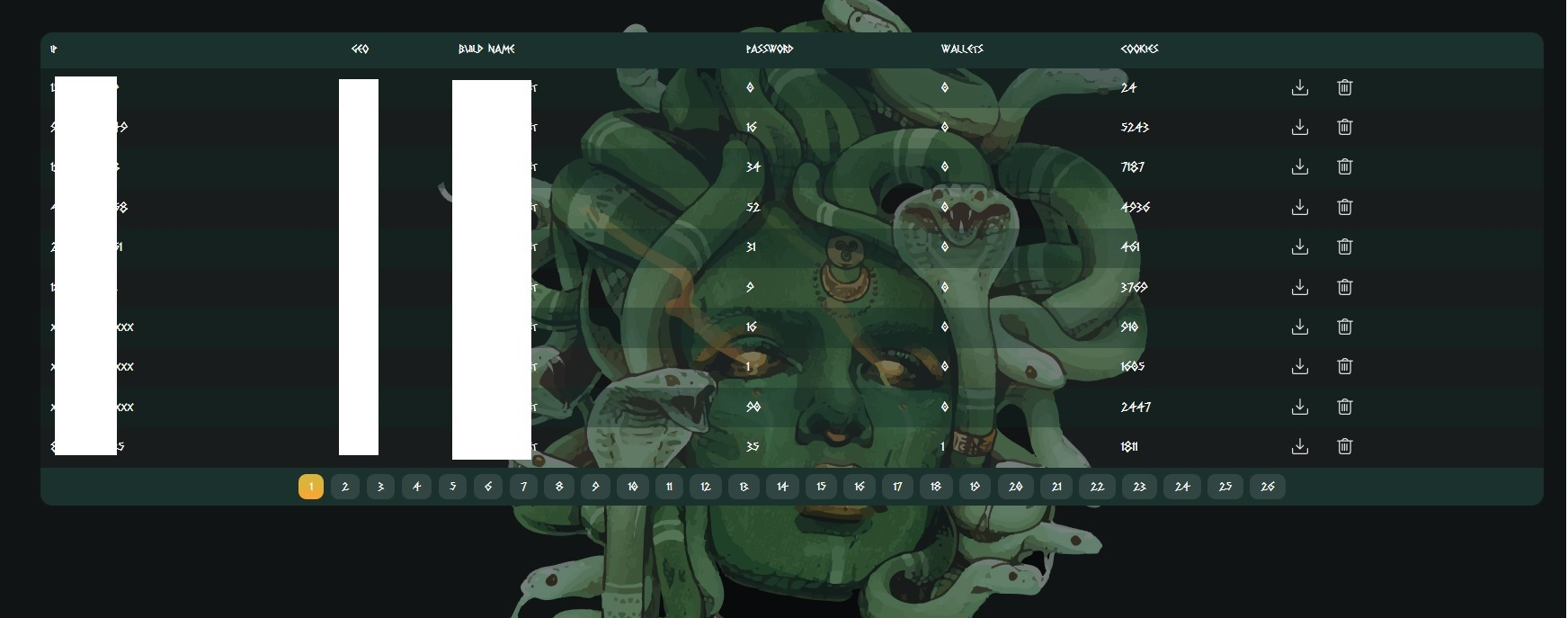 Unmasking Meduza Stealer Malware: Comprehensive Analysis & Countermeasures