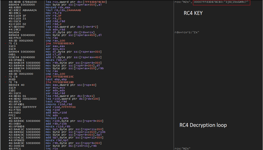 3CX Desktop Supply Chain Cyber Attack: Analysis of Windows and macOS