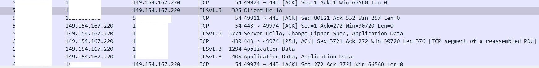 Zaraza Bot Credential Stealer Targets Browser Passwords - Uptycs