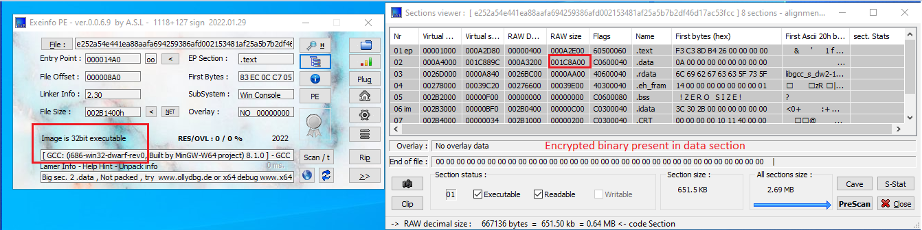 The Titan Stealer: Notorious Telegram Malware Campaign - Uptycs