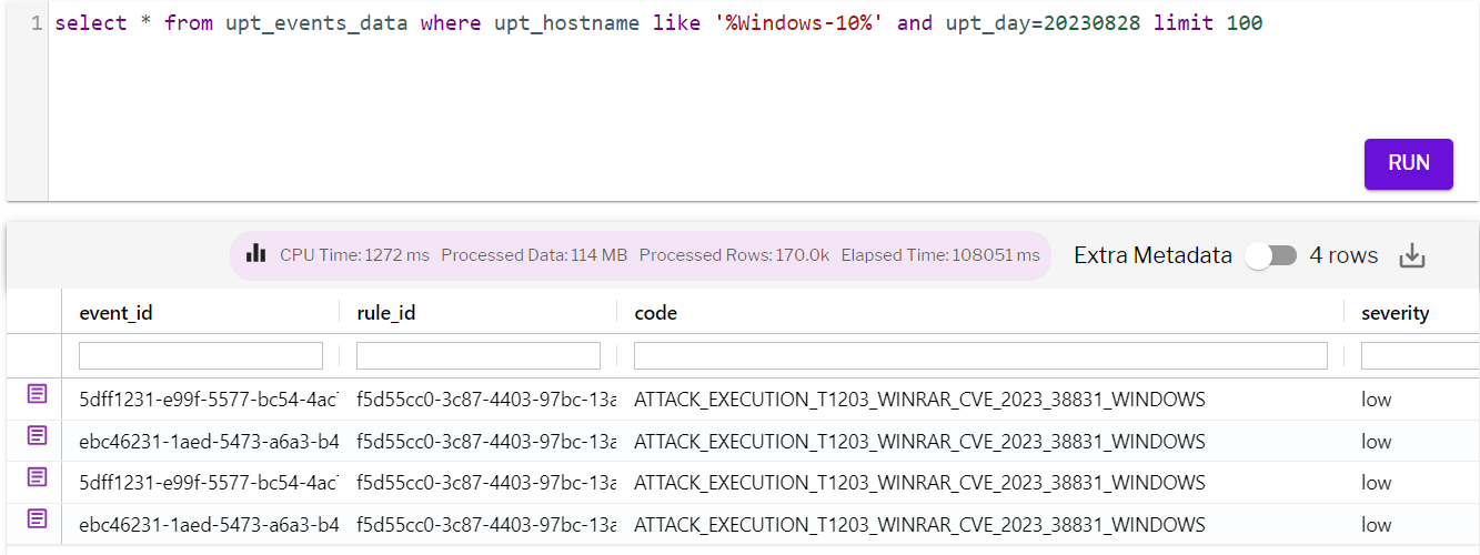 WinRAR Vulnerability Exploitation: Decode & Bolster Protection