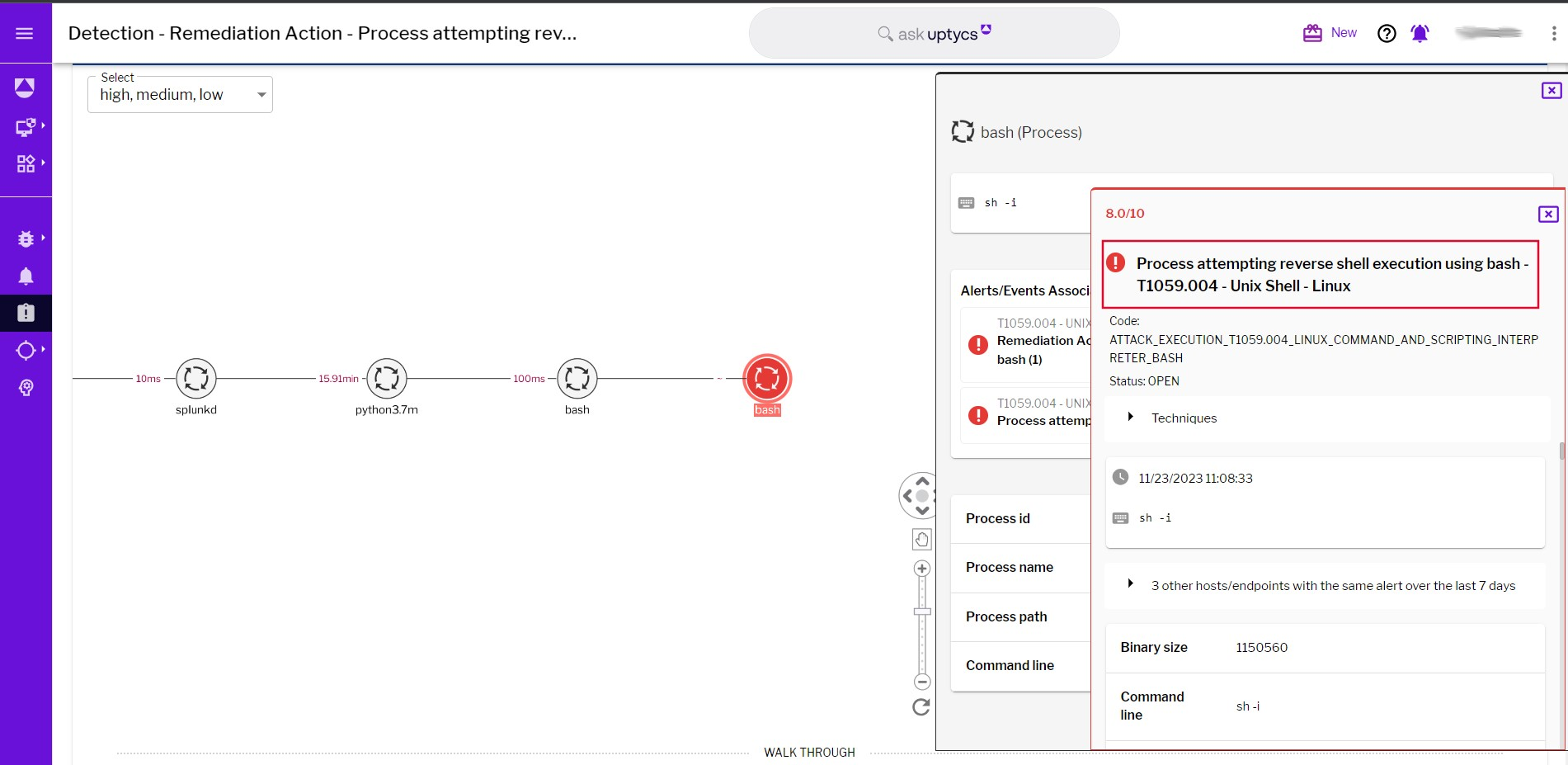CVE-2023-46214: the Splunk Remote Code Execution (RCE) Vulnerability