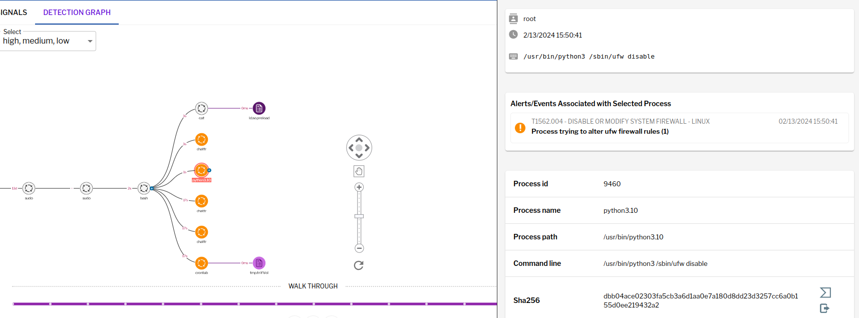 8220 Gang Cyber Threats: Cloud Infrastructure & Cryptomining Tactics