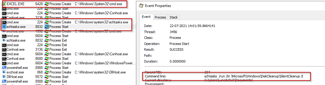 LOLBins Are No Laughing Matter: How Attackers Operate Quietly