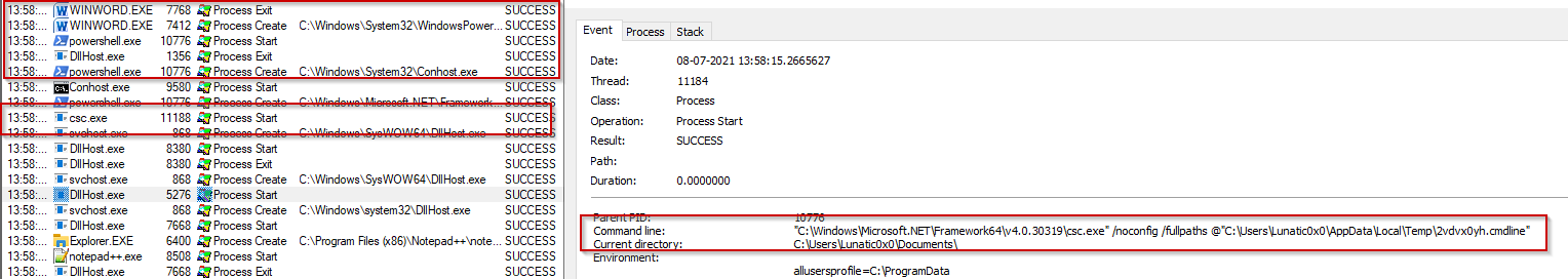 Uptycs Linux Commands & Utilities Commonly Used by Attackers