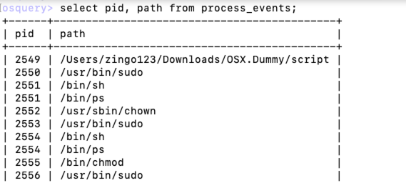 Mac malware analysis using osquery
