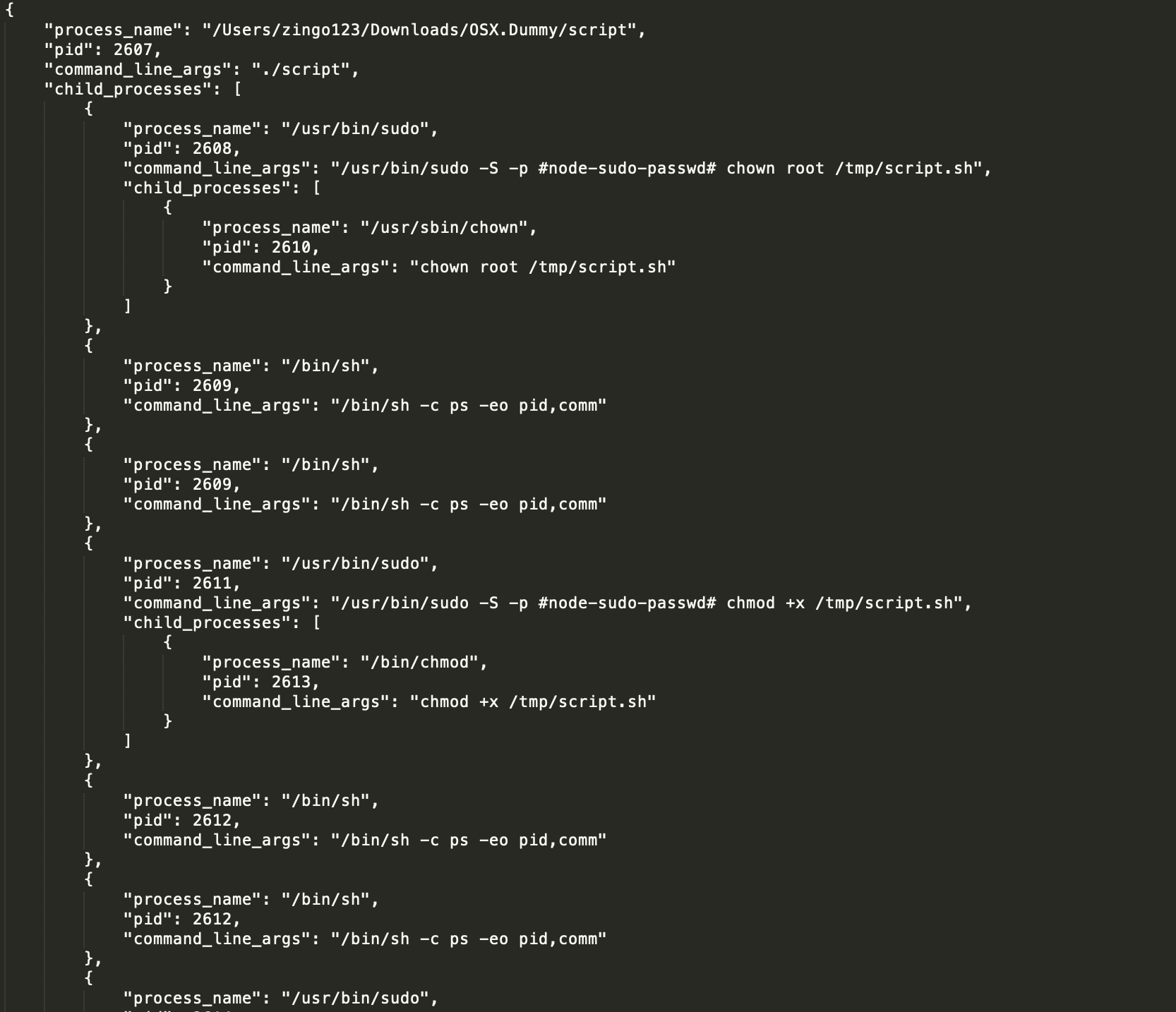 Mac malware analysis using osquery