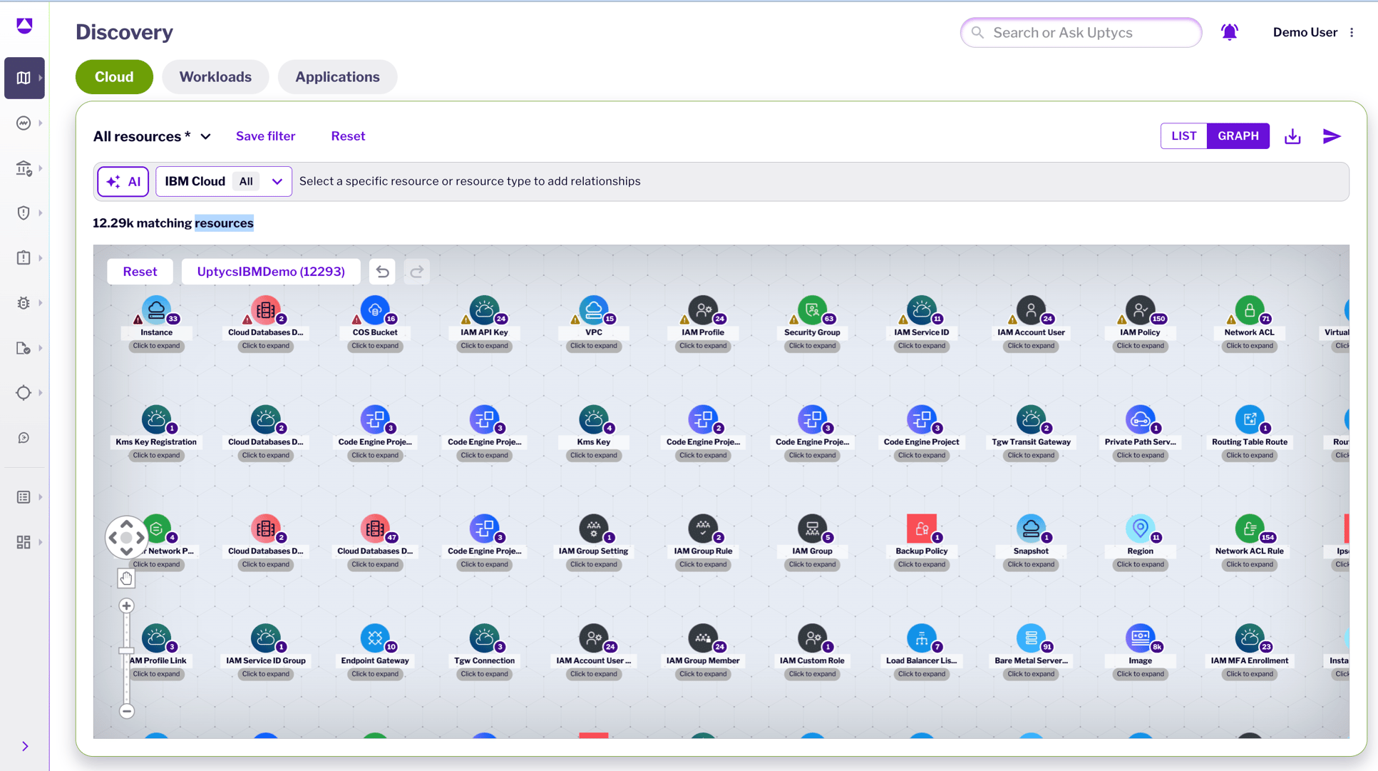 Uptycs CNAPP for IBM Cloud | Unified Hybrid Exposure Management