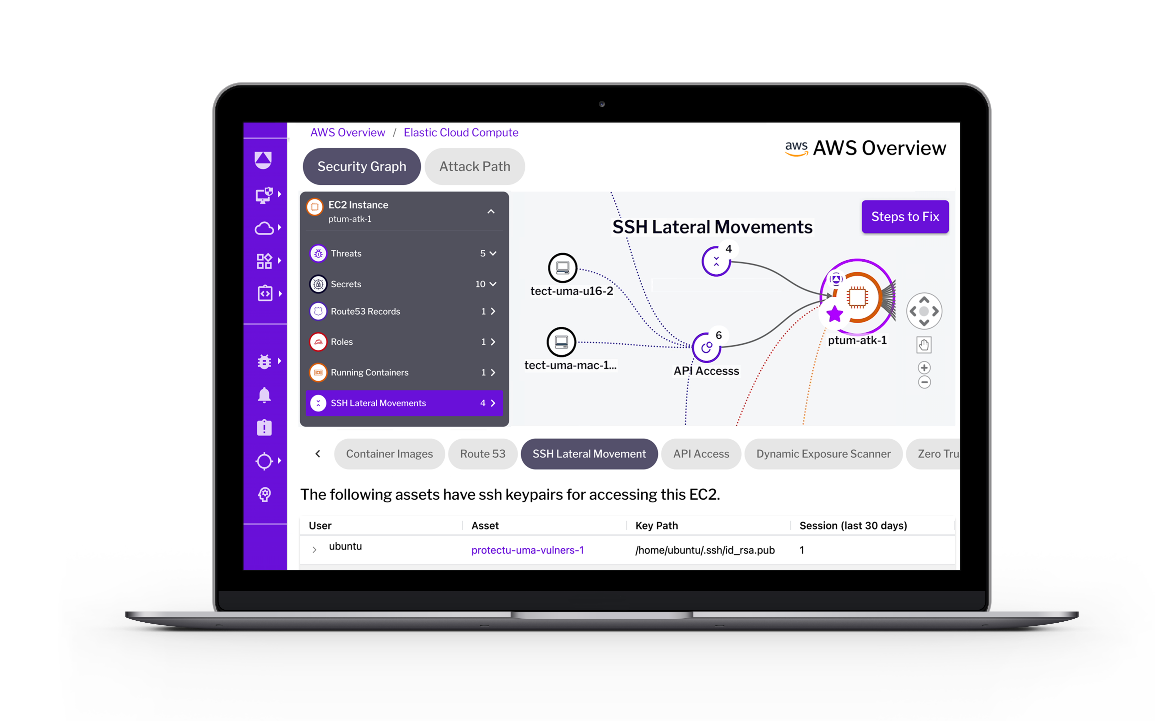 CNAPP for Hybrid Cloud Security | Uptycs