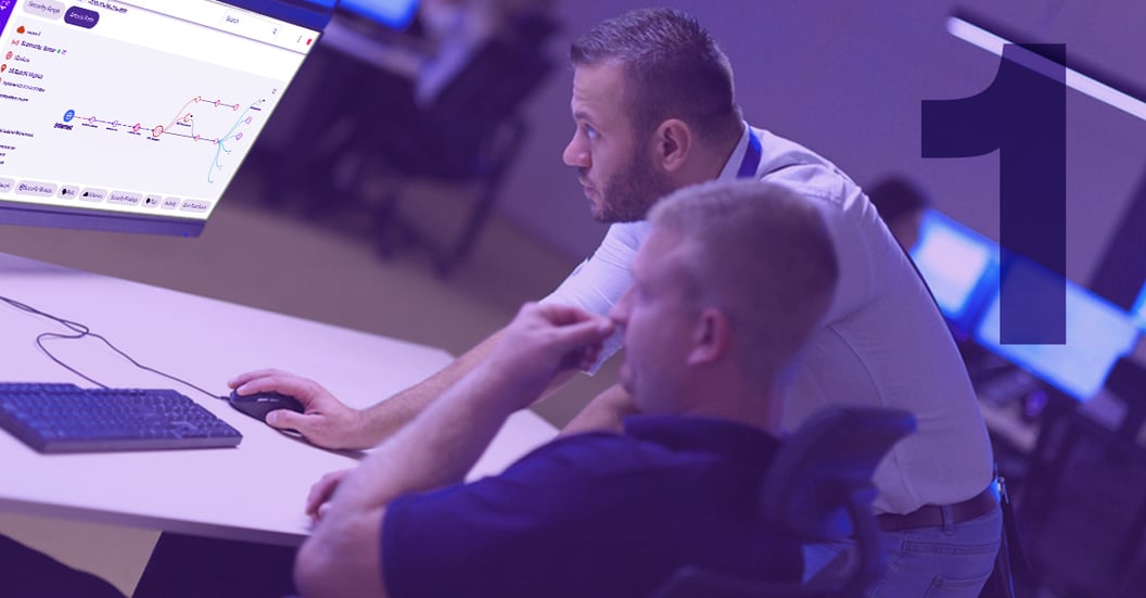 Best Practices for Security Posturing & Risk Posture Management