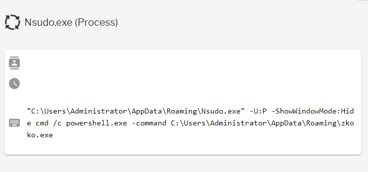 Hunting BatLoader Malware With Uptycs