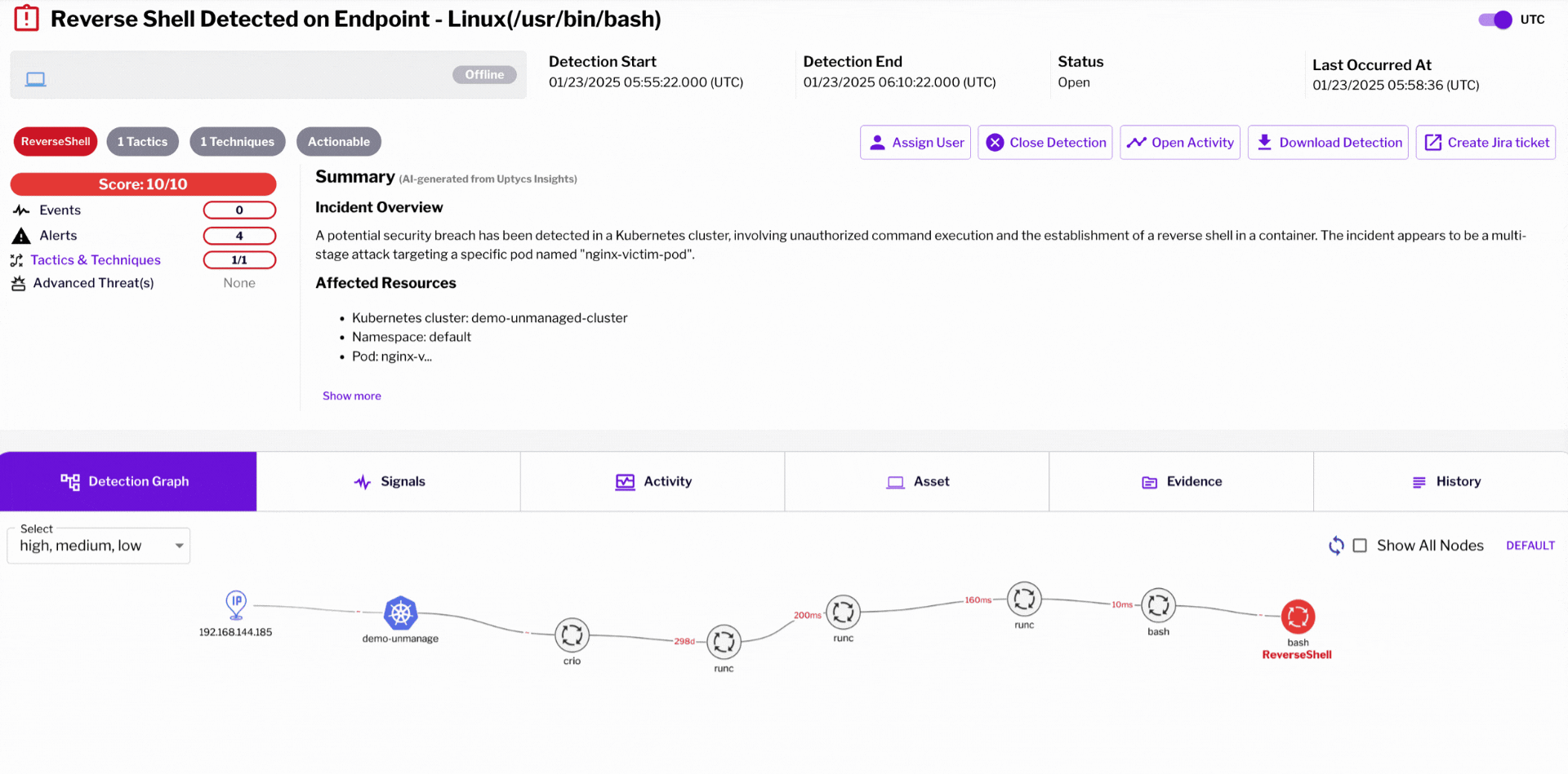 Kubernetes Security: Flexible Deployment Patterns Guide
