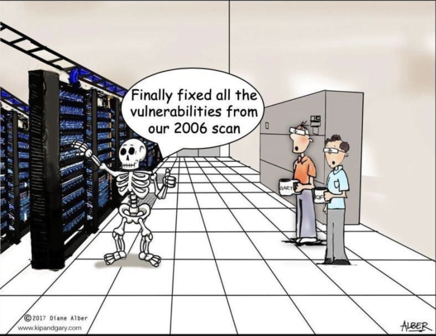 What's the Best Vulnerability Management Tool? Good Asset Management