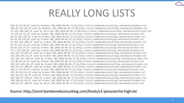 Osquery In Action: Where and When to Apply "Threat Intel" - Security ...