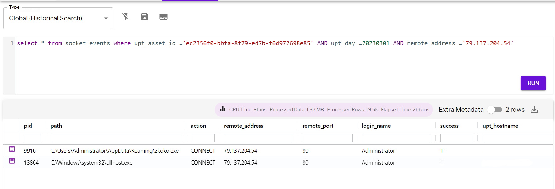 Hunting BatLoader Malware With Uptycs