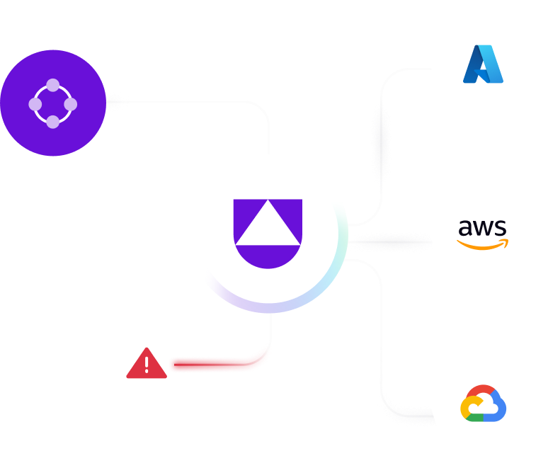 Cloud Workload Protection Platform | Uptycs