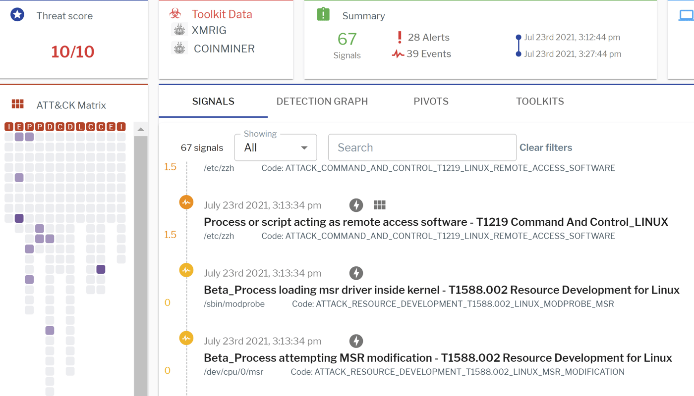 Cryptominer ELFs Using MSR to Boost Mining Process