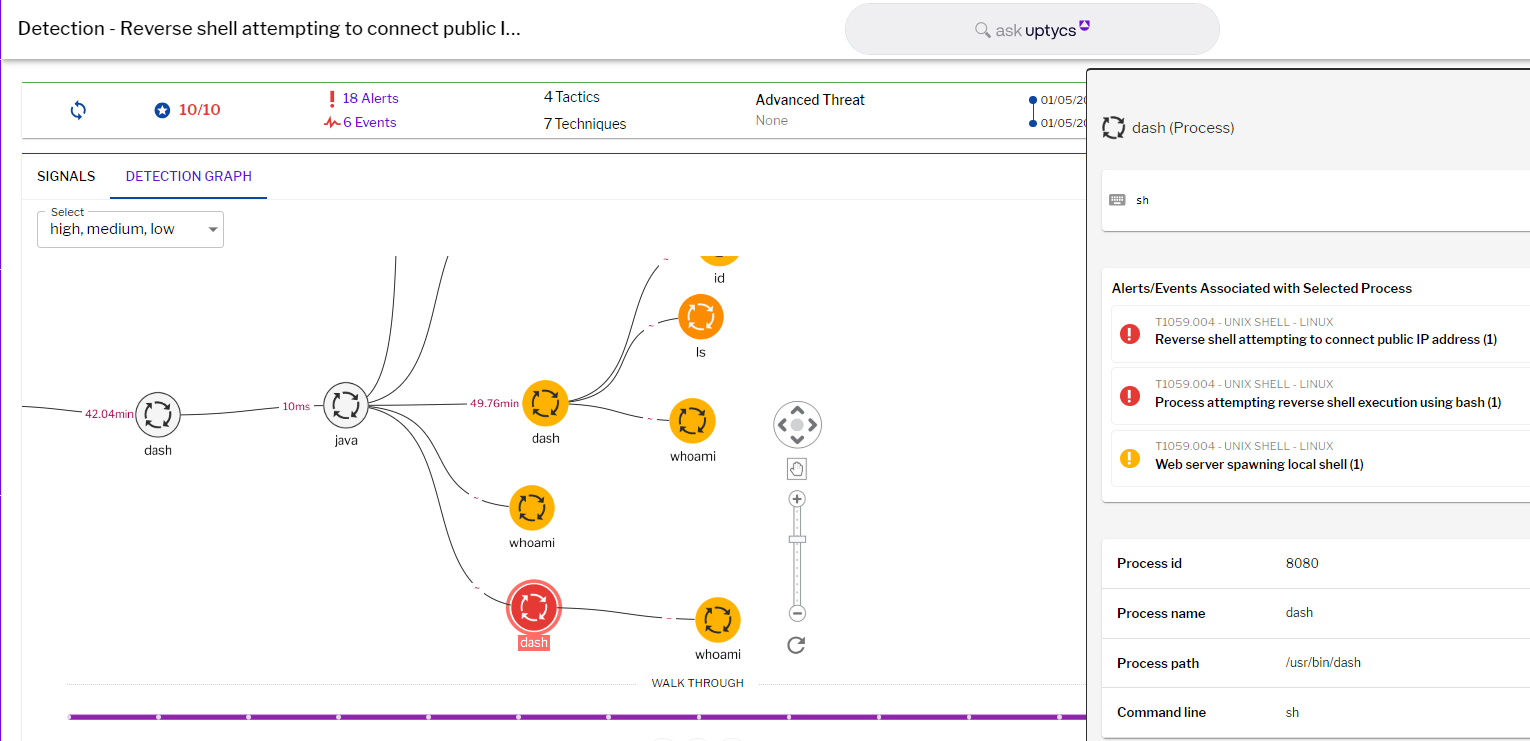 Apache Struts Vulnerability CVE-2023-50164: Cybersecurity Advisory