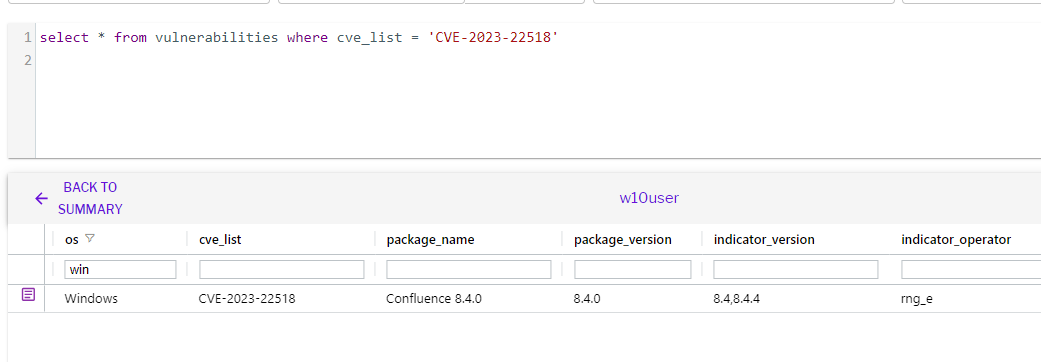 How to Fix CVE-2023-22518: Atlassian Confluence Vulnerability