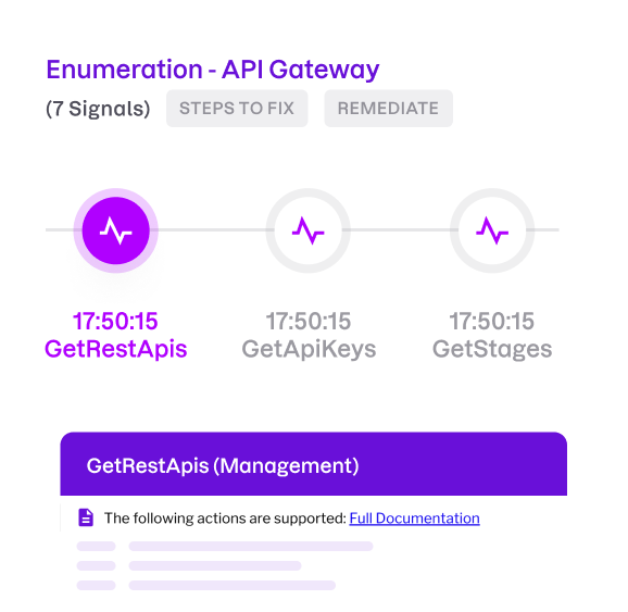 Uptycs - Your Trusted GCP Security Partner for Cloud Infrastructure