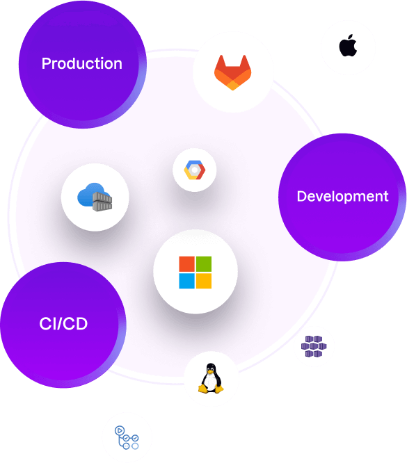 Unified CNAPP and XDR | Uptycs