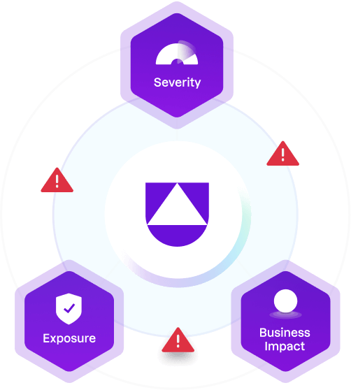 Unified CNAPP and XDR | Uptycs