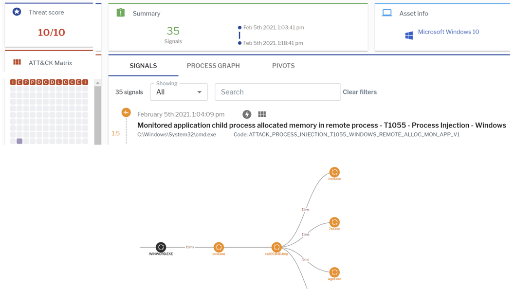 WinRAR CVE-2023-38831 Vulnerability: Malware Exploits & APT Attacks