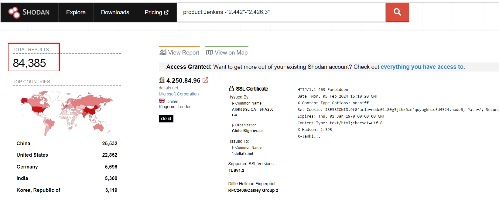 CVE-2024-23897: Possible Critical CI/CD Pipeline Jenkins Exploit