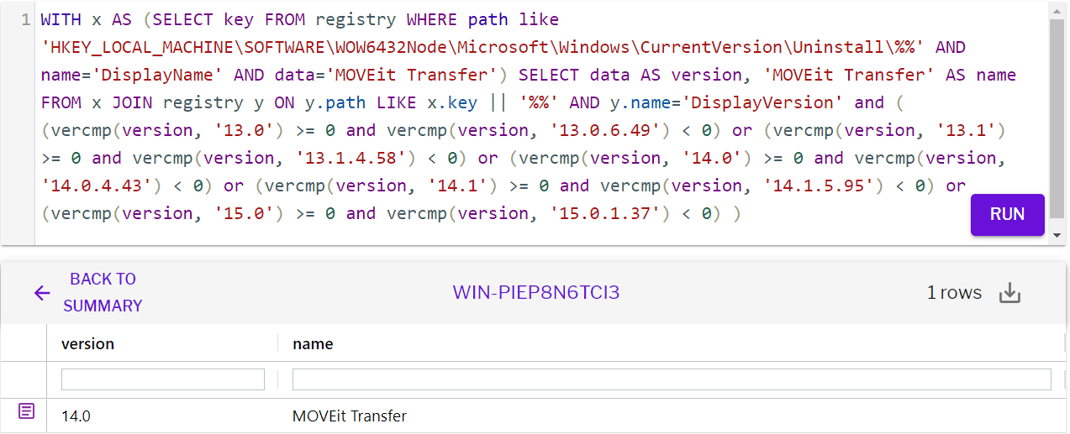 The MOVEit Transfer Zero-Day Vulnerabilities: What You Need to Know
