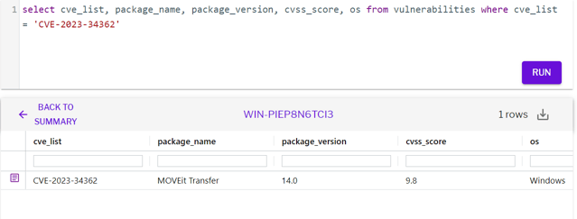 The MOVEit Transfer Zero-Day Vulnerabilities: What You Need to Know