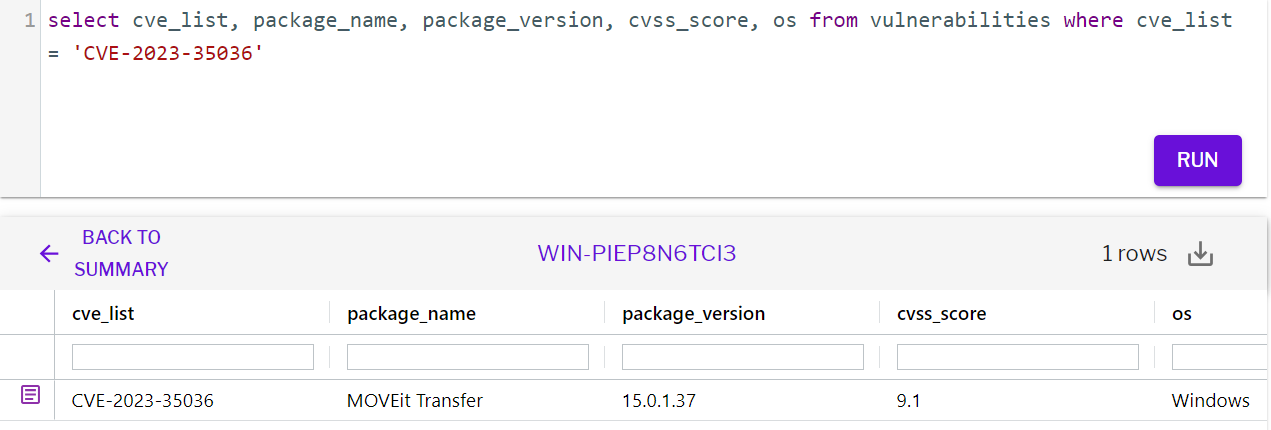 The MOVEit Transfer Zero-Day Vulnerabilities: What You Need to Know The MOVEit Transfer Zero-Day Vulnerabilities: What You Need to Know