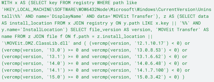 The MOVEit Transfer Zero-Day Vulnerabilities: What You Need to Know The MOVEit Transfer Zero-Day Vulnerabilities: What You Need to Know