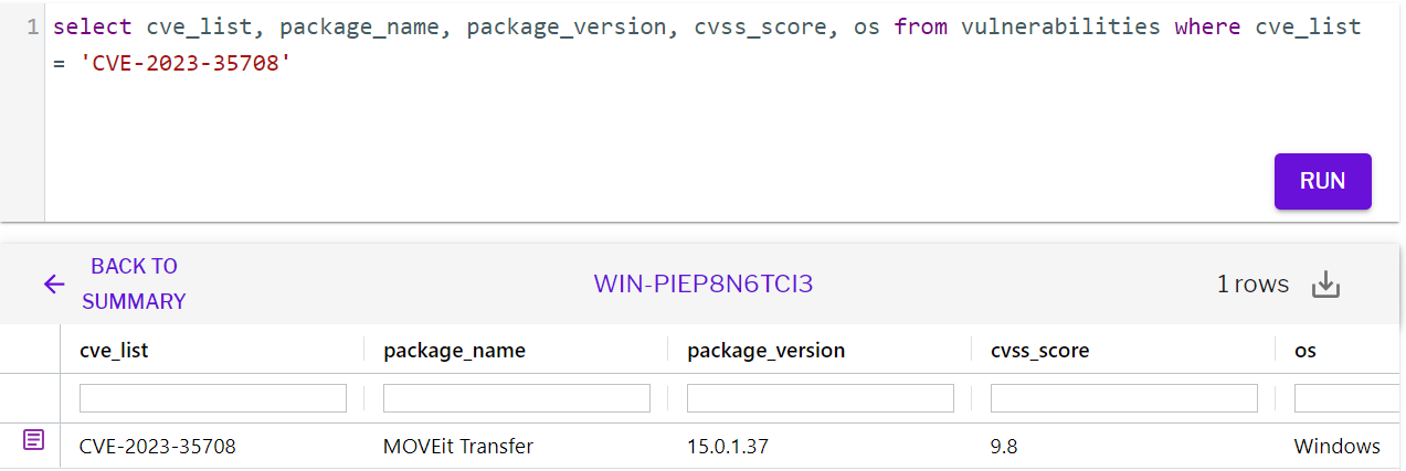 The Moveit Transfer Zero Day Vulnerabilities What You Need To Know