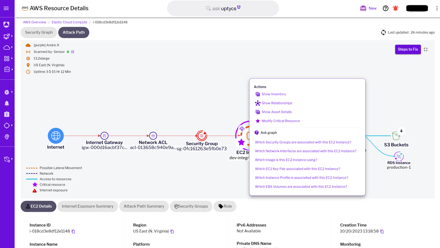 Uptycs Mastering Cloud Security: Understanding Attack Paths & Risks