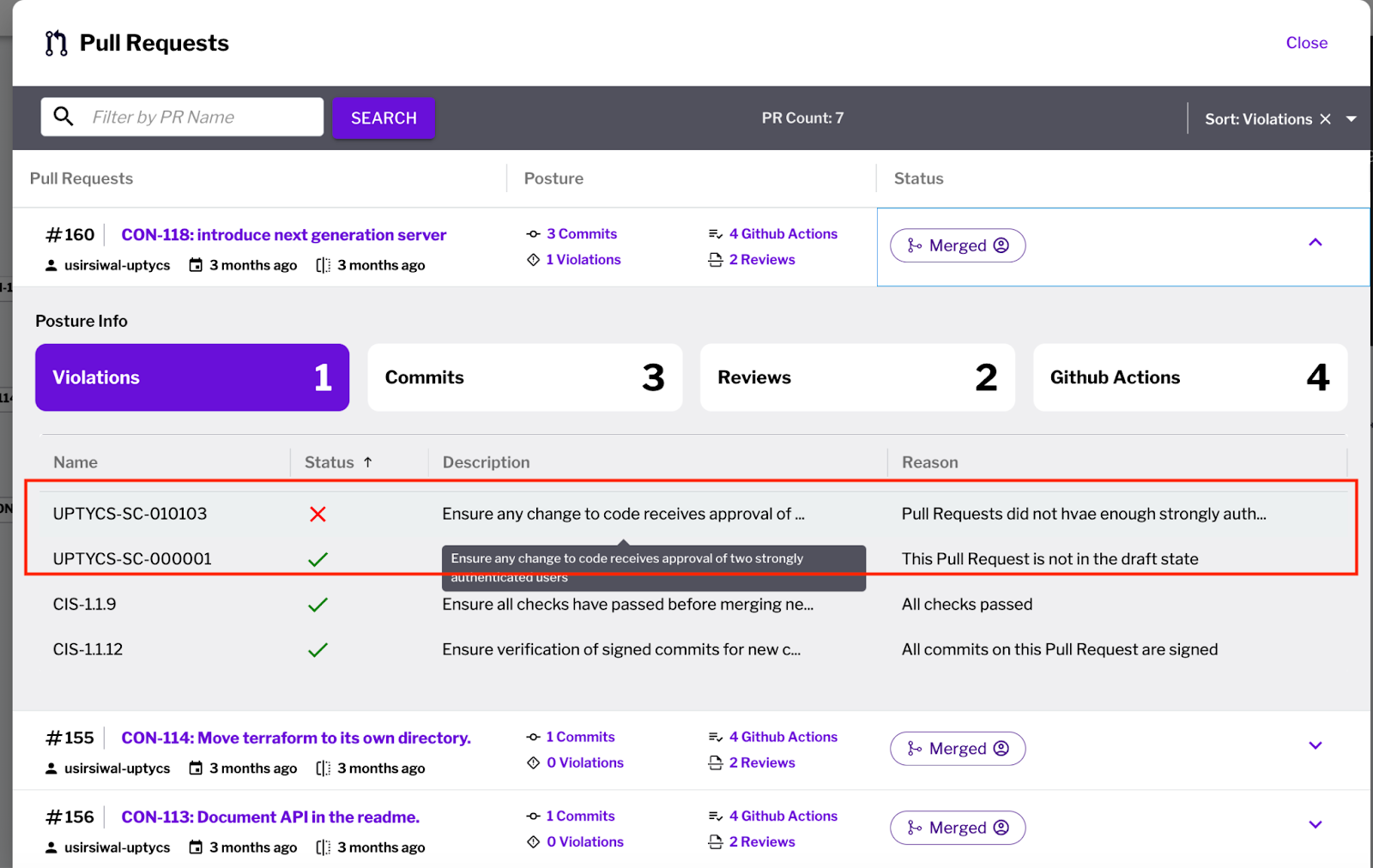 Securing Workloads With Software Pipeline Detection And Response