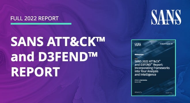 Analyst Report | MITRE D3FEND and ATT&CK Report