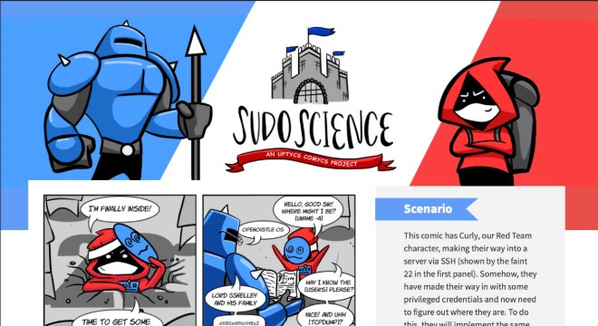 Sudo Science | Linux Comycs By Uptycs #1